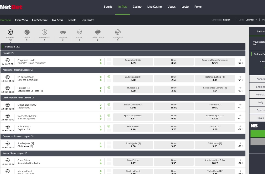 NetBet Review 2020 | Sports Betting Service Rated