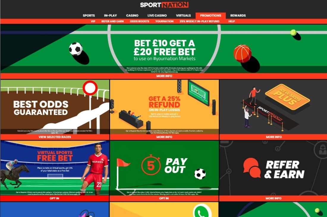 SportNation Review | A Complete Overview of the Service